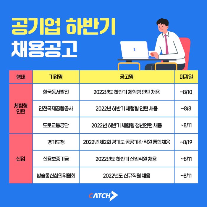 채용속보 공기업 하반기 신입 And 인턴 채용속보 네이버 포스트